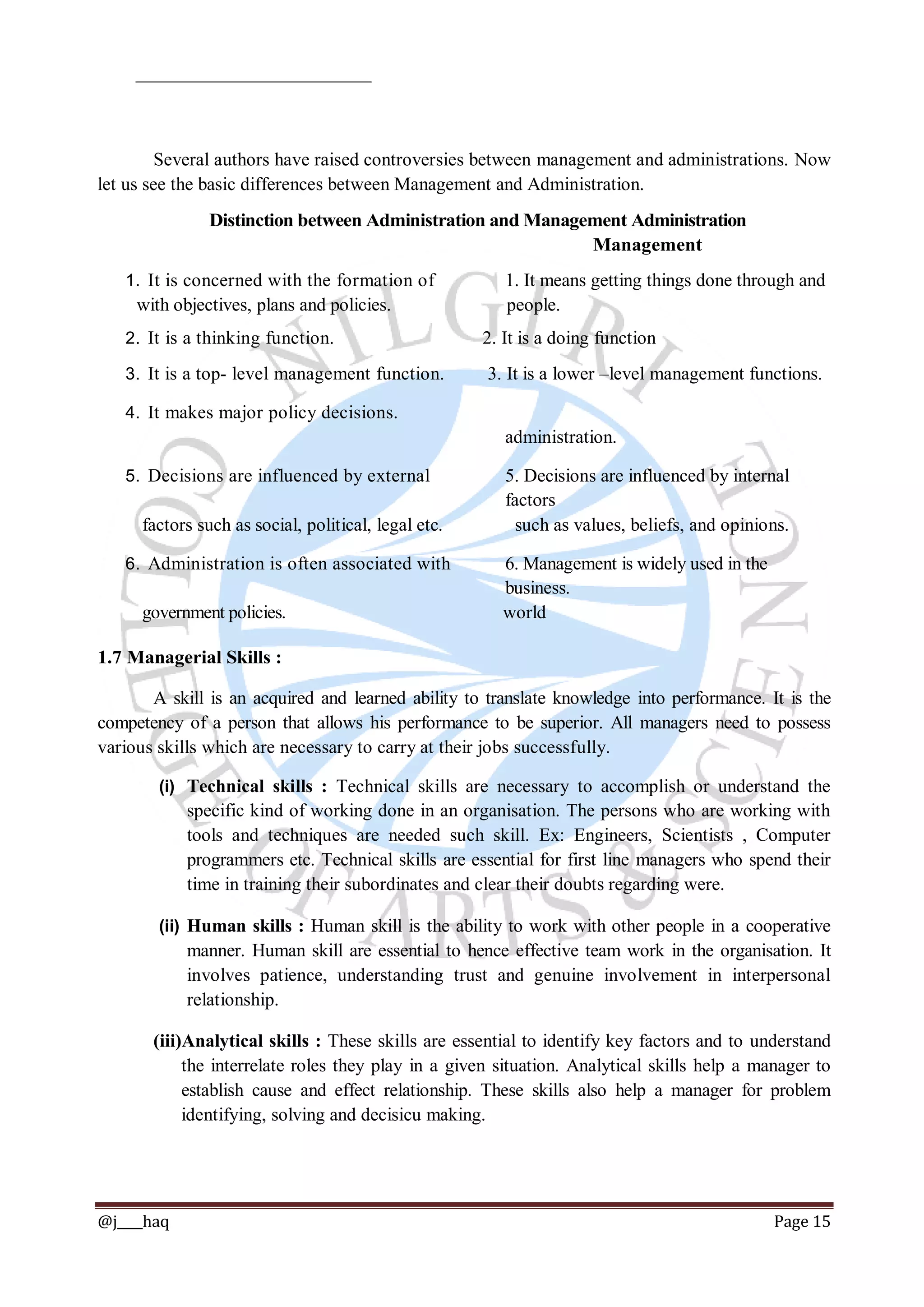 Management - Meaning and Definition – Nature and Scope - Importance –Functions of Management ...