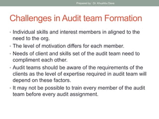 HUMAN RESOURCE AUDIT | PPT