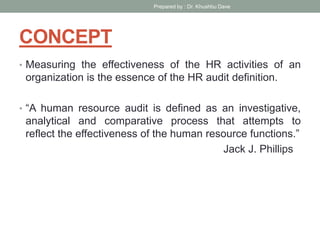 HUMAN RESOURCE AUDIT | PPTX
