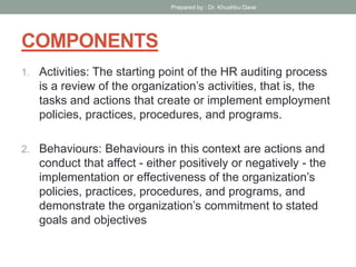 HUMAN RESOURCE AUDIT | PPT