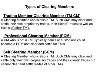 Clearing Mechanism in Derivatives Mkt.ppt