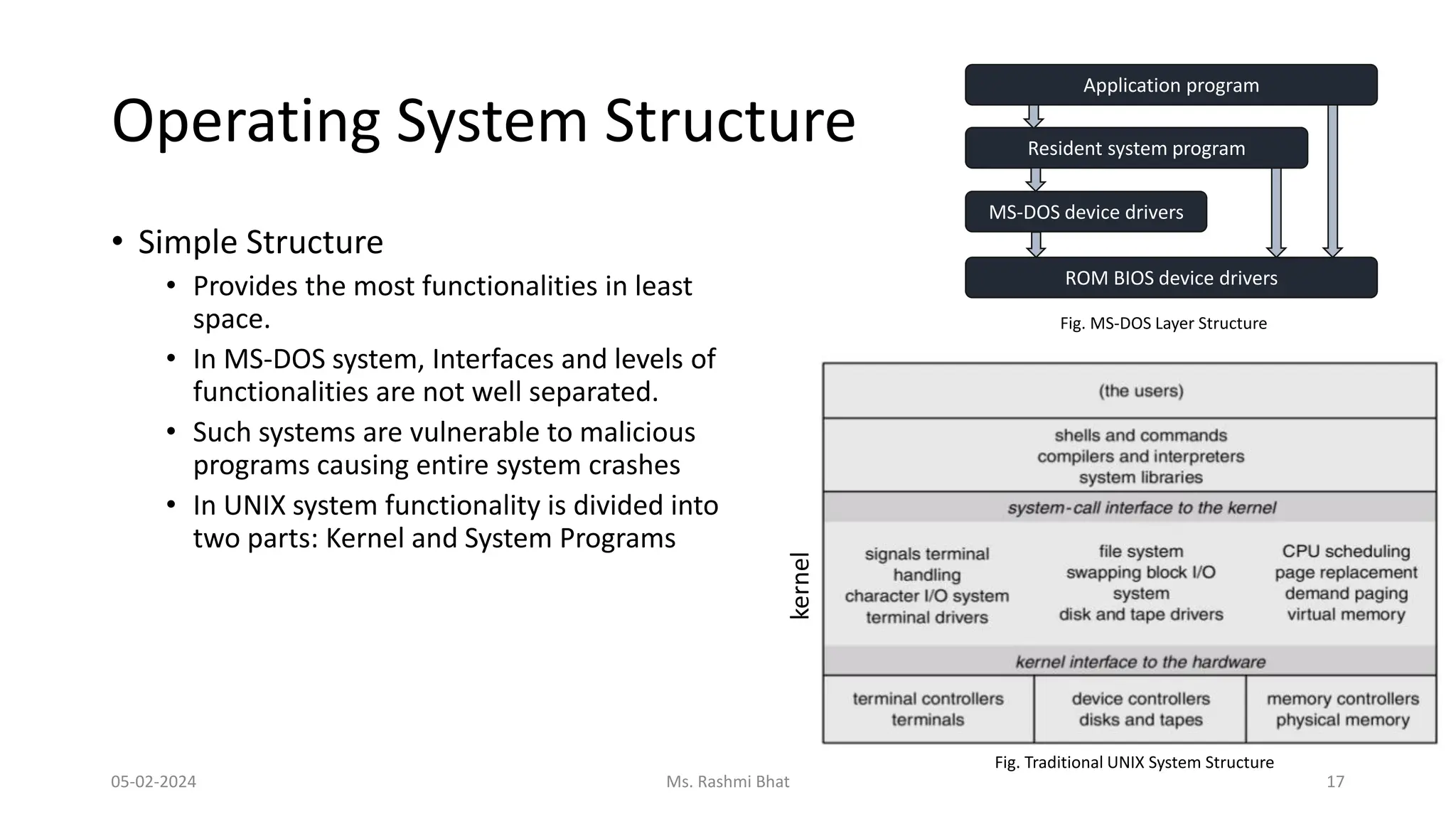 Introduction To Operating System Pdf Operating Systems Computer Software And Applications