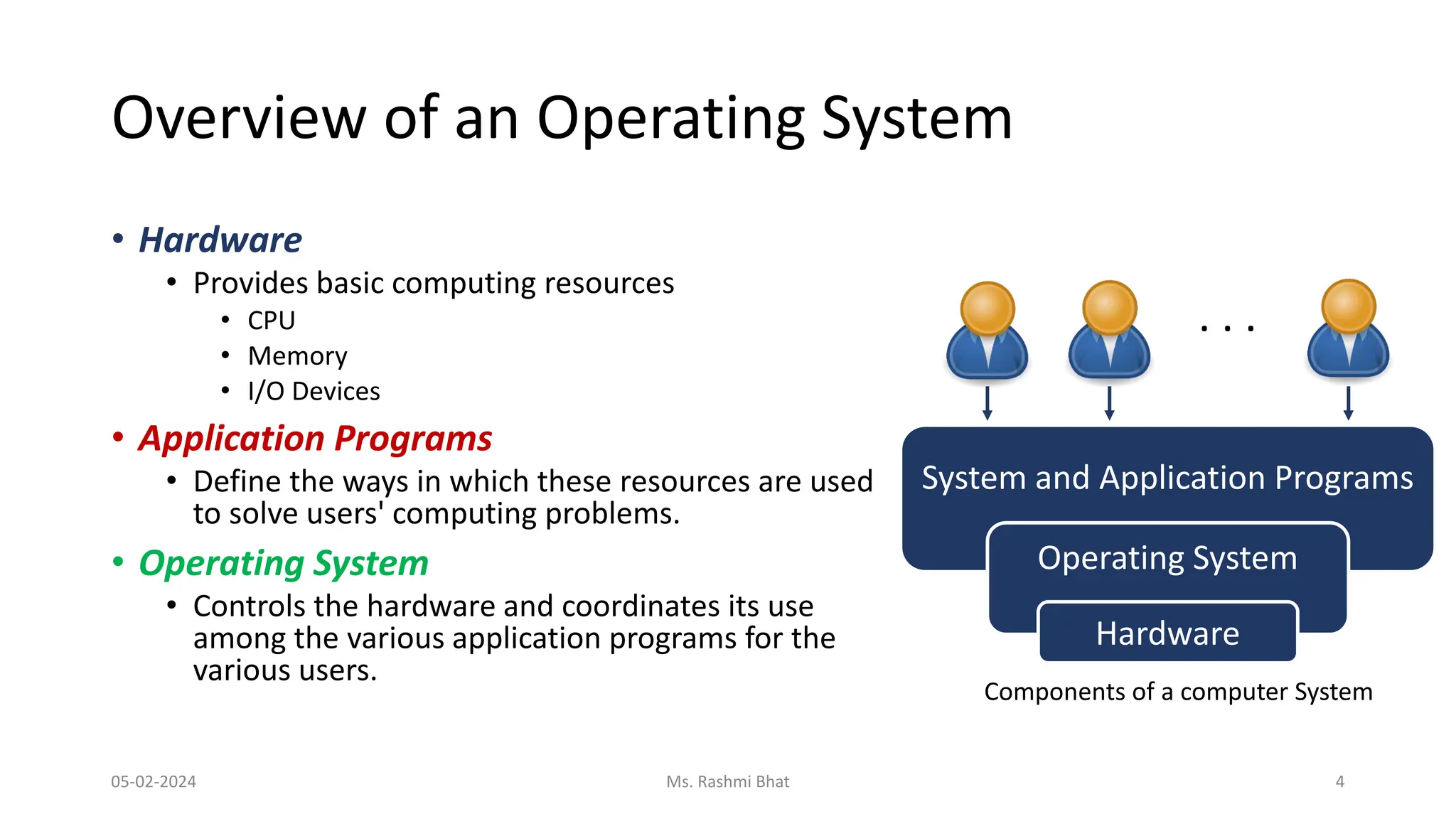 Introduction To Operating System Pdf Operating Systems Computer Software And Applications