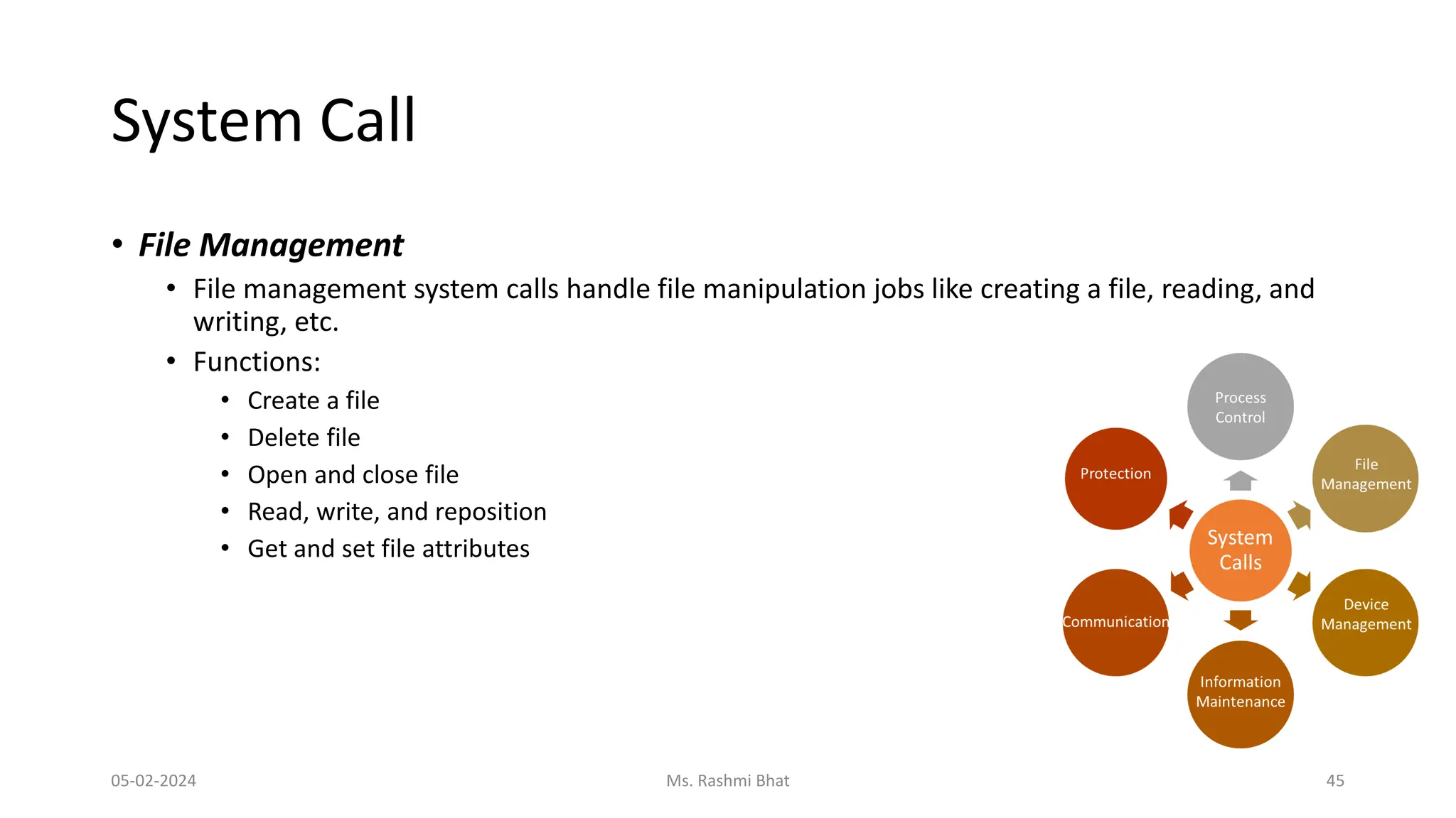 Introduction to Operating System | PDF