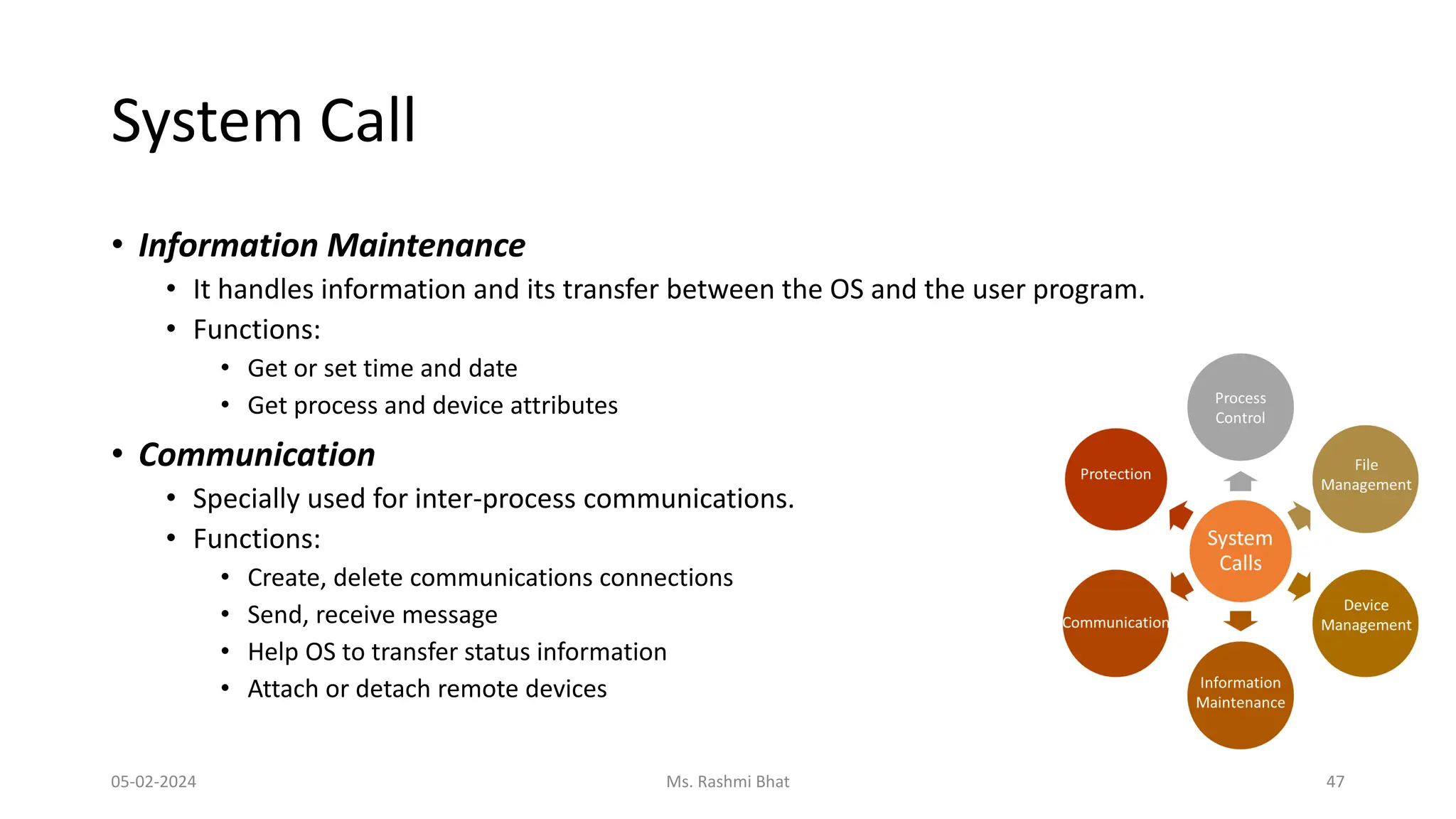 Introduction to Operating System | PDF