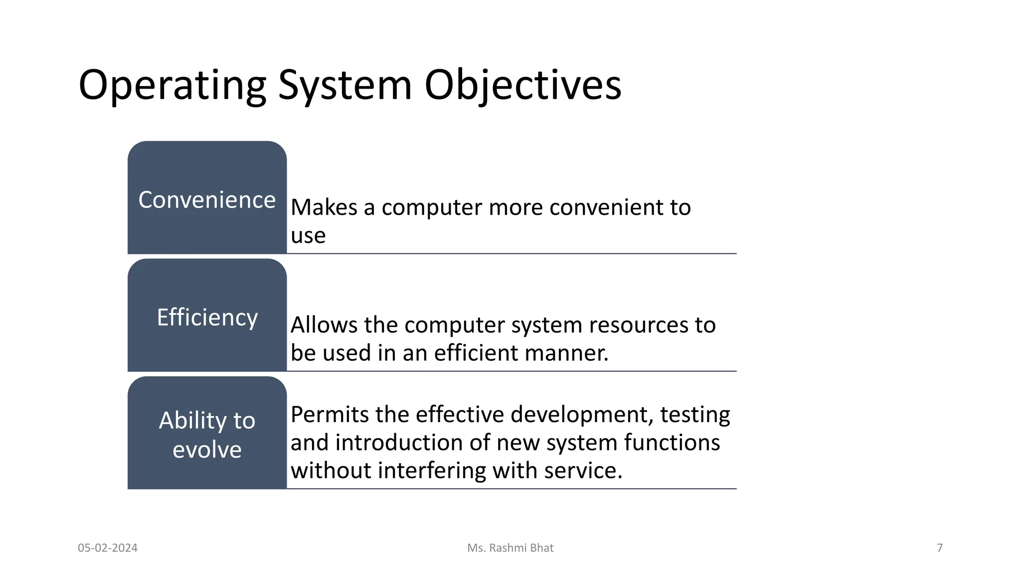 Introduction To Operating System Pdf Operating Systems Computer Software And Applications
