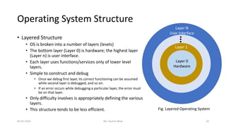 Introduction to Operating System | PDF