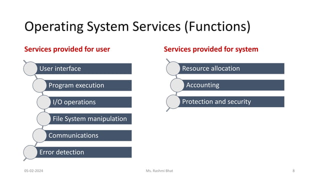 Introduction to Operating System | PDF | Operating Systems | Computer ...