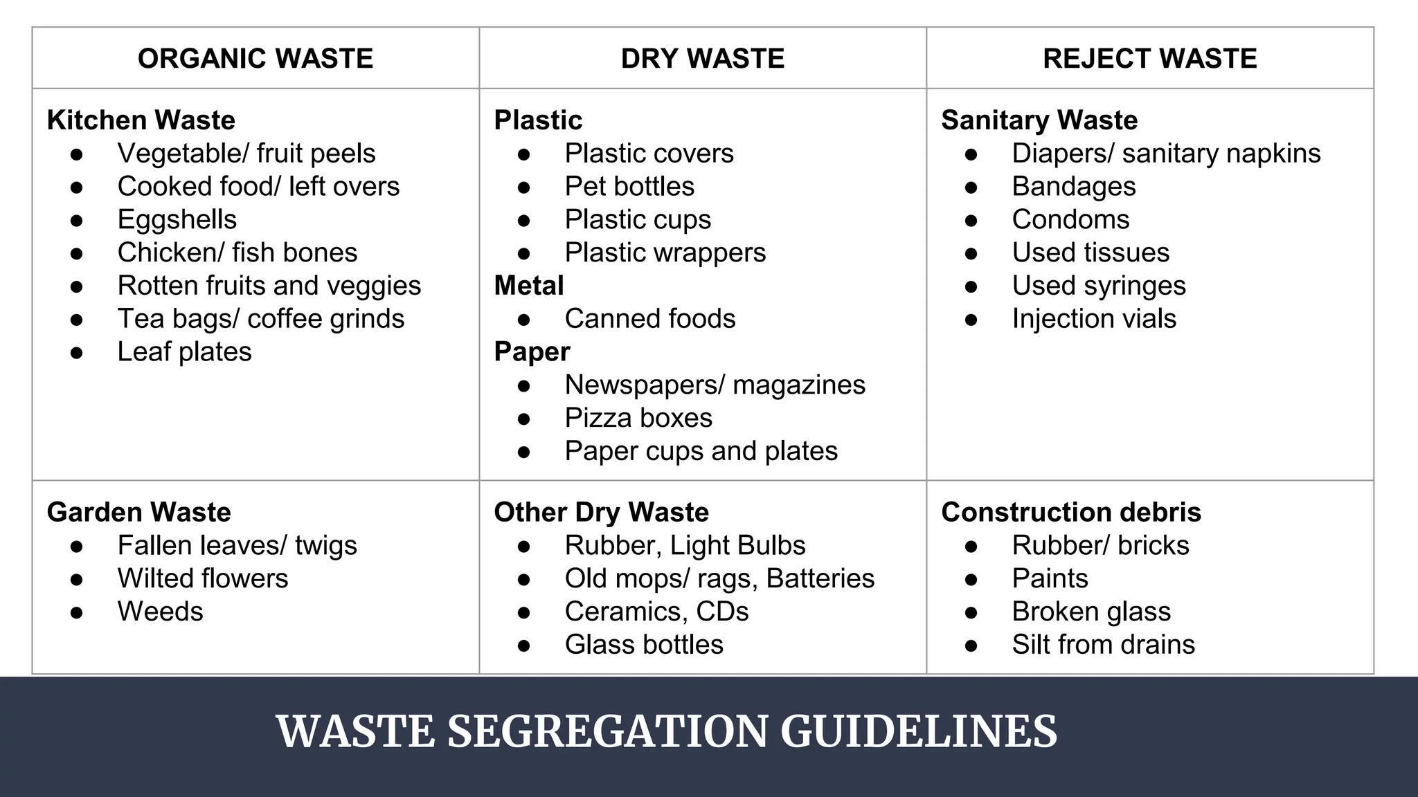 Introduction to Environmental Management | PPTX