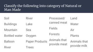 Introduction to Environmental Management | PPTX