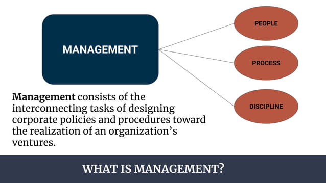 Introduction to Environmental Management | PPTX | Environmental ...