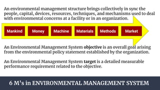 Introduction to Environmental Management | PPTX