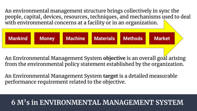 Introduction to Environmental Management | PPTX | Environmental ...