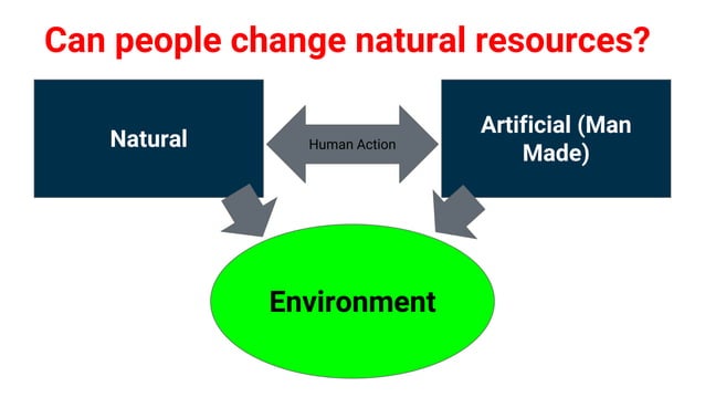 Introduction to Environmental Management | PPTX | Environmental ...
