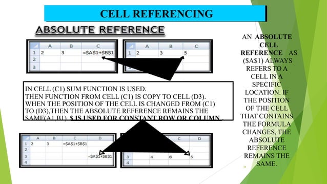 MS Excel and Visual Basic Applications.pptx