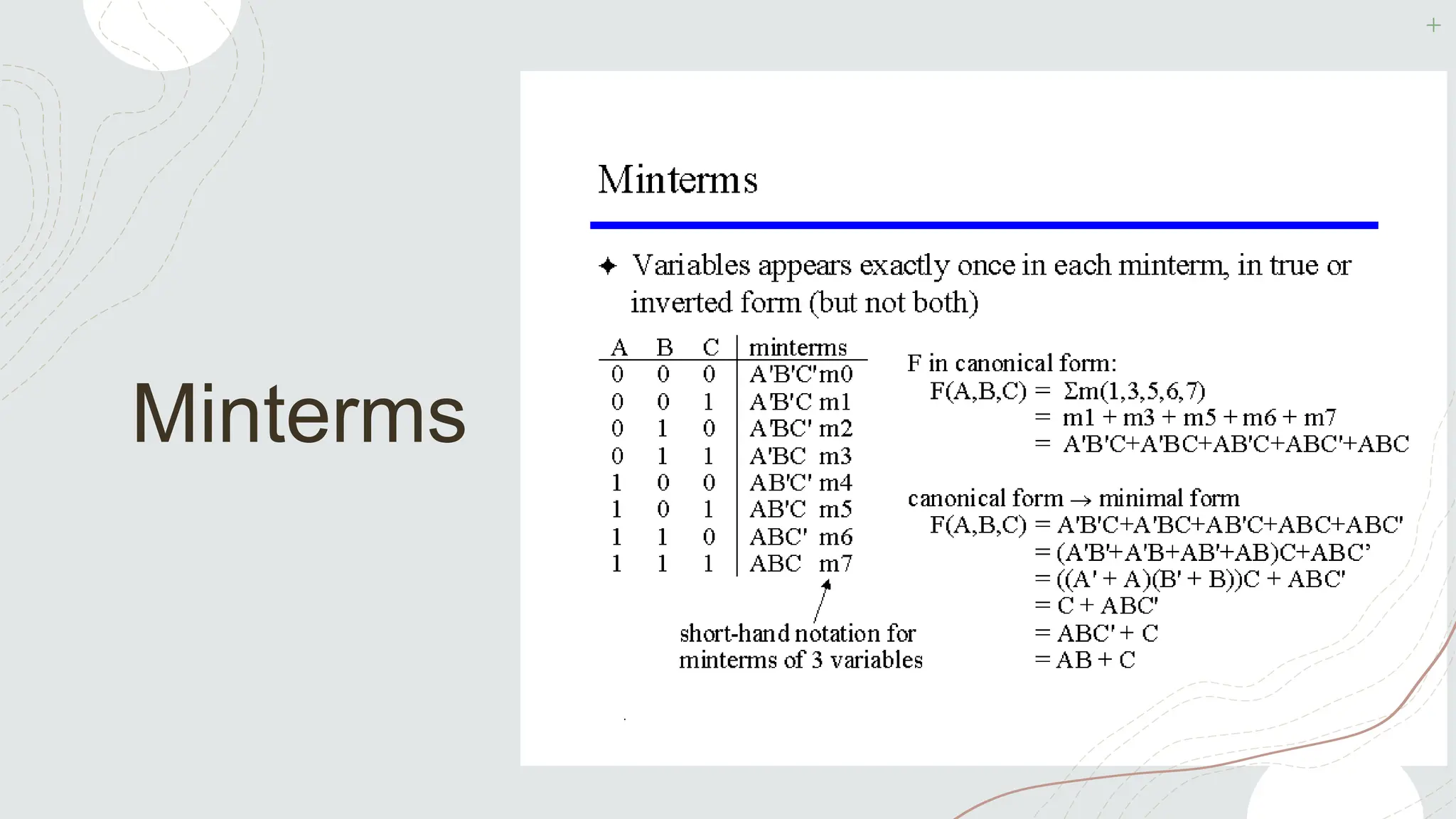 Module 1 showing MAXTERMS AND MINTERMS ppt | PPT | Programming Languages | Computing