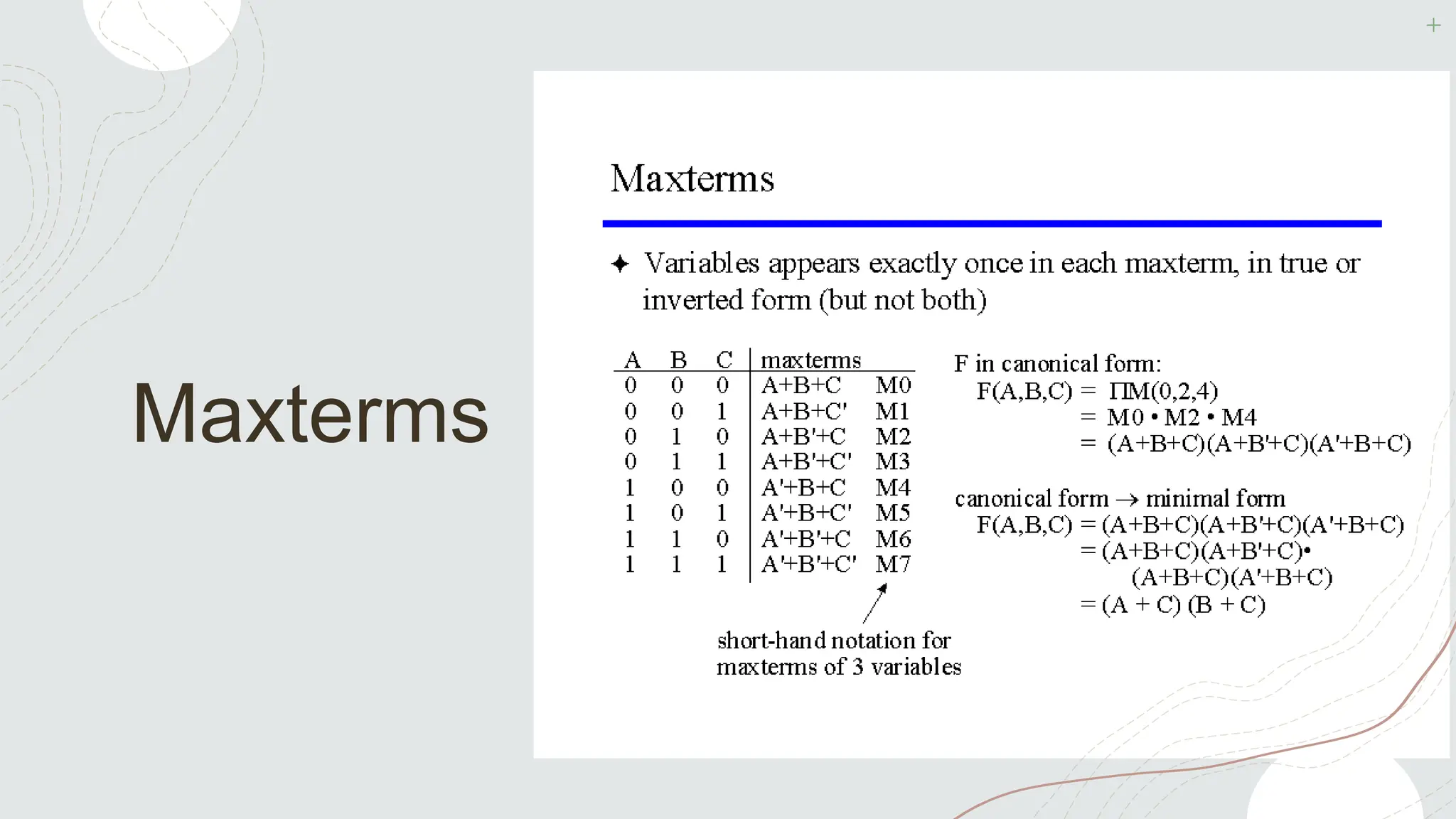 Module 1 showing MAXTERMS AND MINTERMS ppt | PPT | Programming Languages | Computing