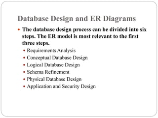 Notes of DBMS Introduction to Database Design | PPT