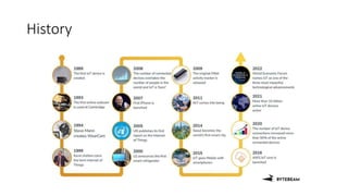 Emergence of IoT,Introduction, Evolution | PPTX
