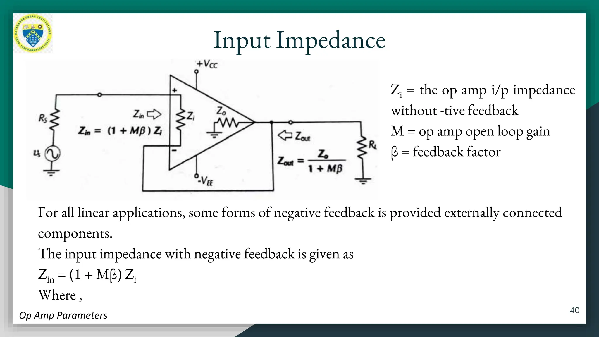 Fundamentals of oprational Amplifiers.pptx