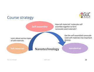 Soft Matters module one talking about the soft matters types | PPT