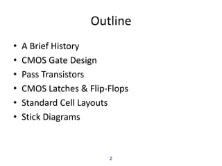VLSI DESIGN BASICS TRANSISTOR THEORY AND MOS TRANSISTOR.pptx