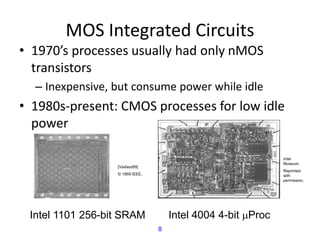 VLSI DESIGN BASICS TRANSISTOR THEORY AND MOS TRANSISTOR.pptx