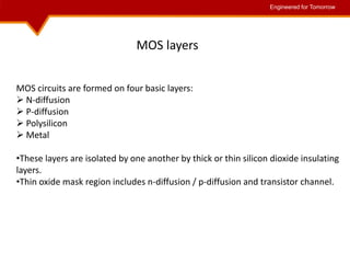 VLSI DESIGN BASICS TRANSISTOR THEORY AND MOS TRANSISTOR.pptx