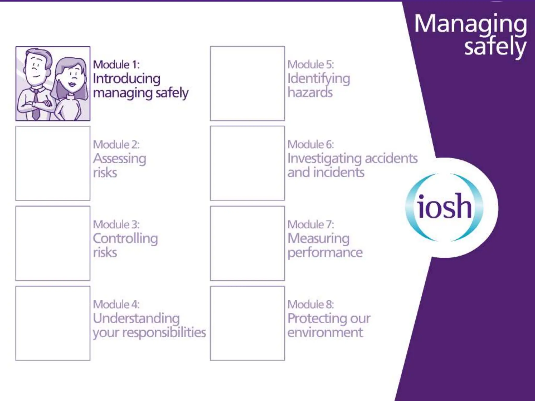 module1 OHS module1 OHS module1 OHS module1 OHS | PPT
