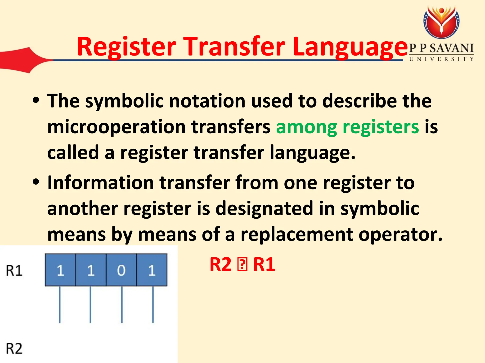 Basics of Computer Organization and Design | PDF