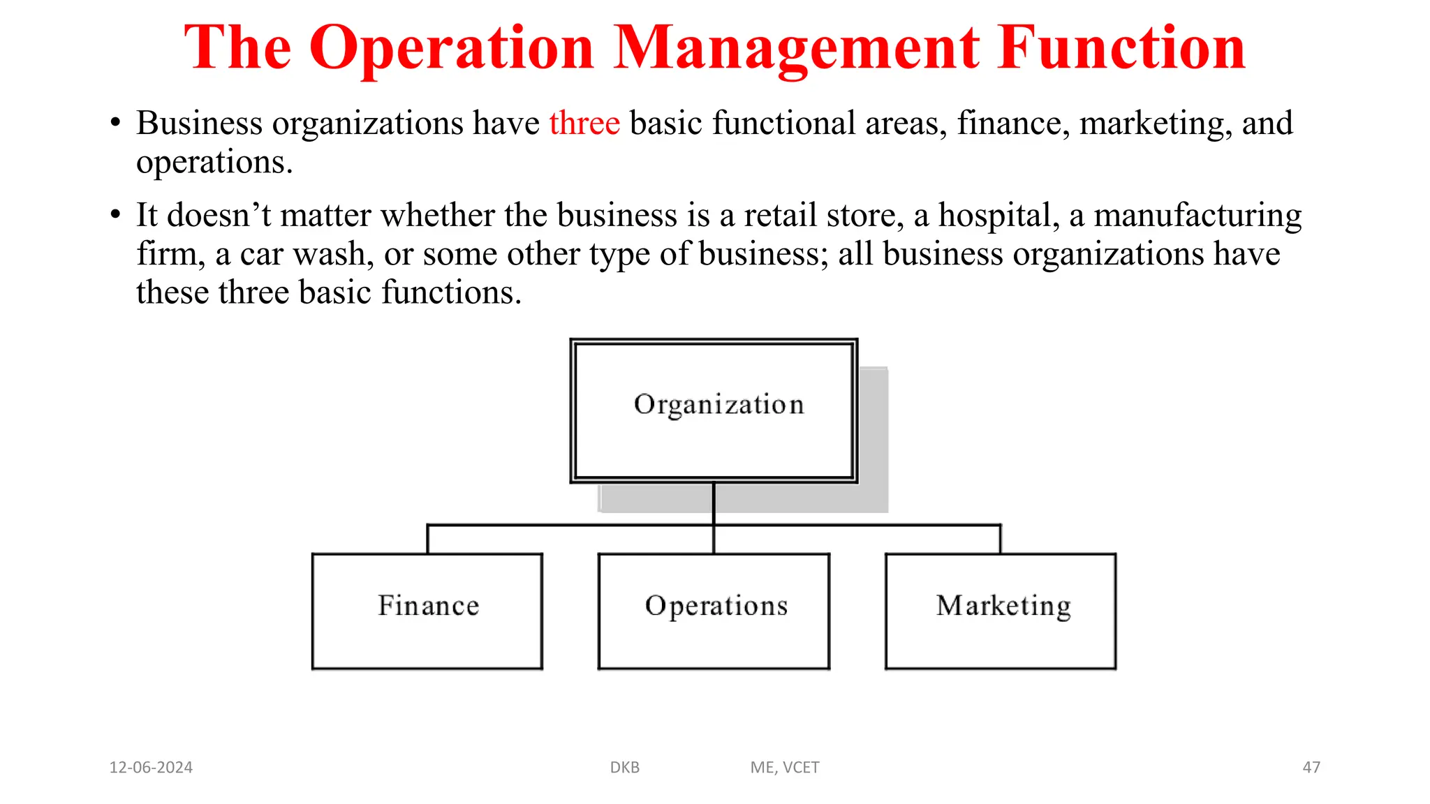Introduction to Operation Management, scope, types and characteristics ...