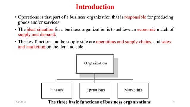 Introduction to Operation Management, scope, types and characteristics, productivity, factors ...