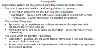 cryptographyandnetworksecu-module-1.pptx