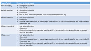 cryptographyandnetworksecu-module-1.pptx