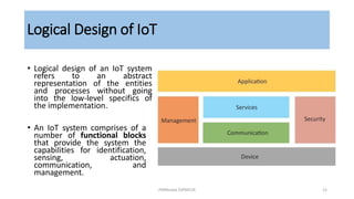 IOT NOTES BASED ON THE ENGINEERING ACADEMICS | PDF