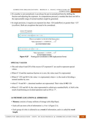 bec306c Computer Architecture and Organization | PDF