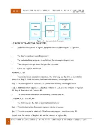 bec306c Computer Architecture and Organization | PDF