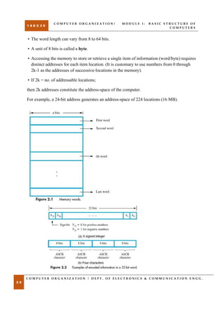 bec306c Computer Architecture and Organization | PDF
