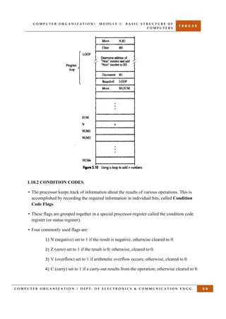 bec306c Computer Architecture and Organization | PDF
