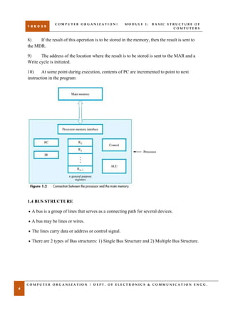 bec306c Computer Architecture and Organization | PDF