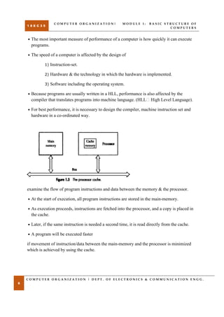 bec306c Computer Architecture and Organization | PDF