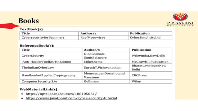 Module 1 Introduction to cryptography... | PDF