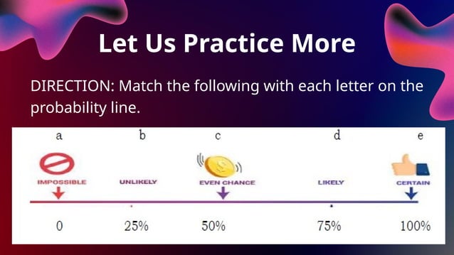 MODULE 1: Random Variables and Probability Distributions Quarter 3 Statistics and Probability .pptx