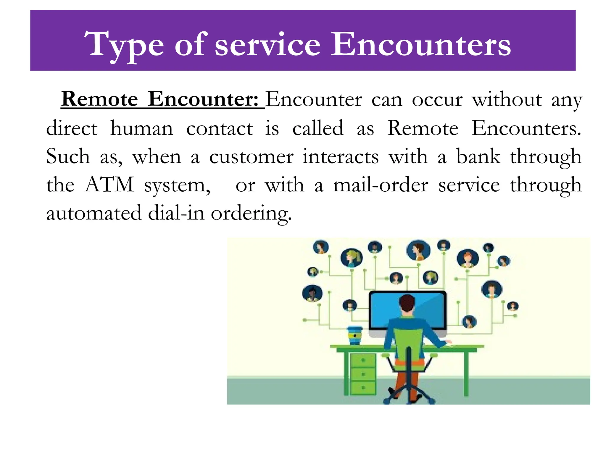 module 1 service marketing as per syllabus.ppt