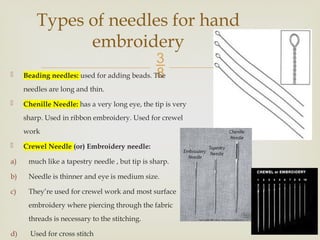 Basics of embroidery - tools and materials | PPTX