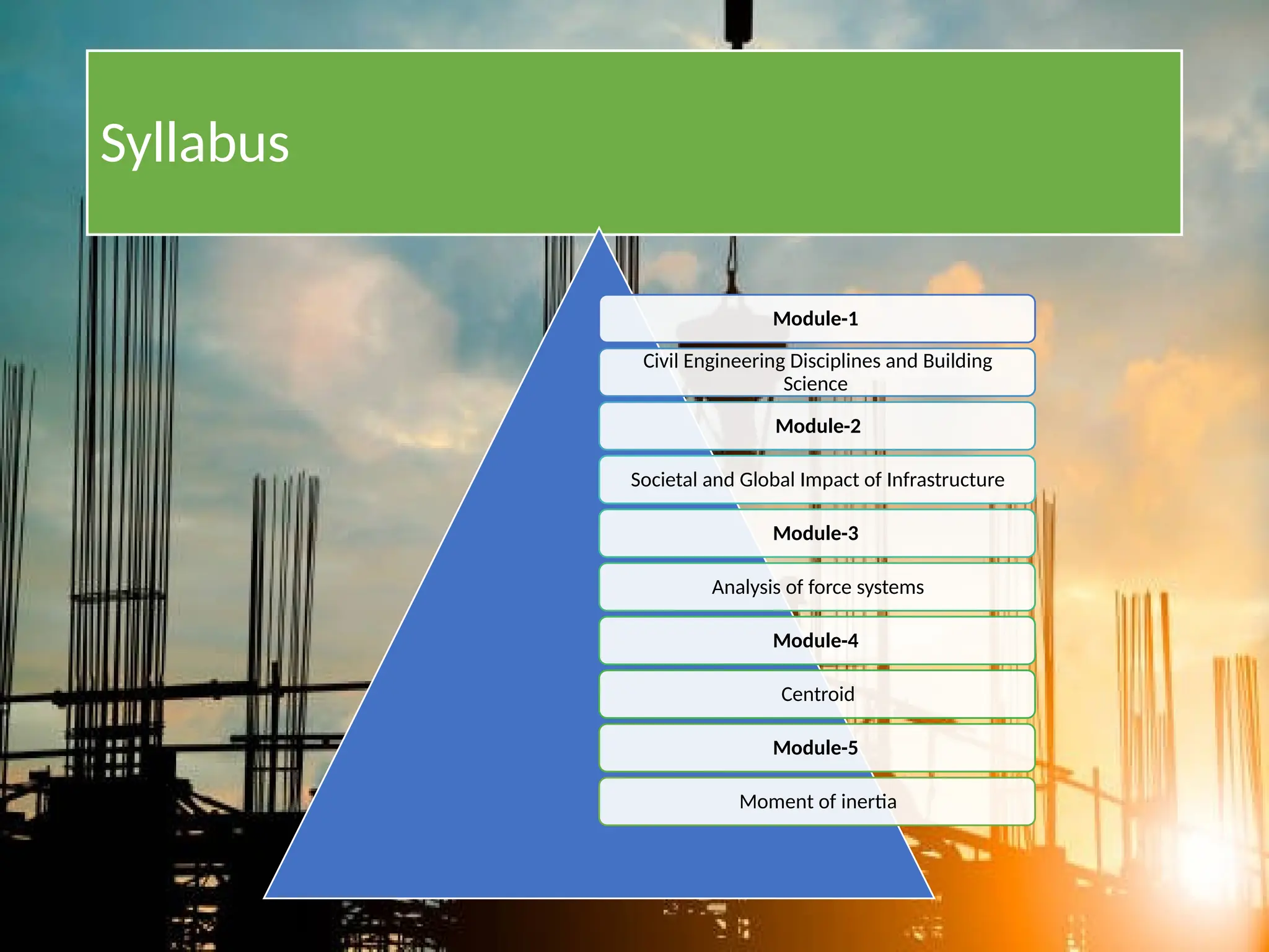 Introduction to Civil Engineering, Branches, Basic materials in ...