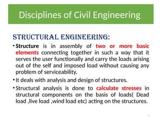 Introduction to Civil Engineering, Branches, Basic materials in ...
