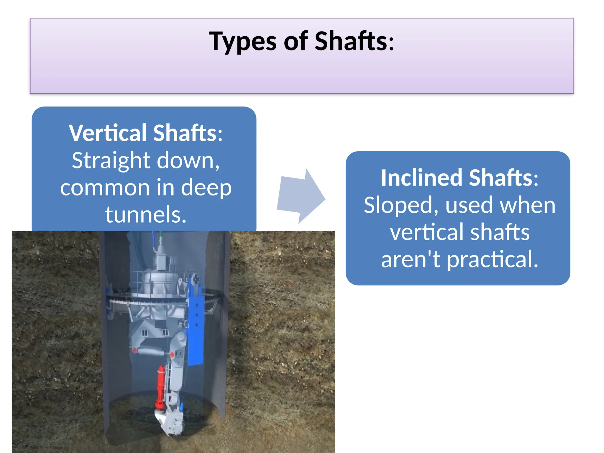 Underground Construction Underground– Tunnel-Shaft, Sinking and ...