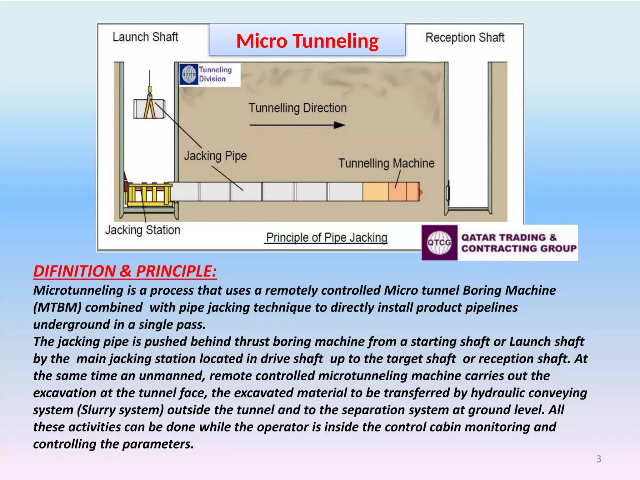 Underground Construction Underground– Tunnel-Shaft, Sinking and ...