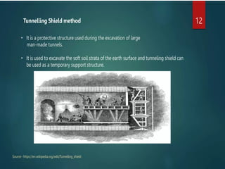 Underground Construction Underground– Tunnel-Shaft, Sinking and ...